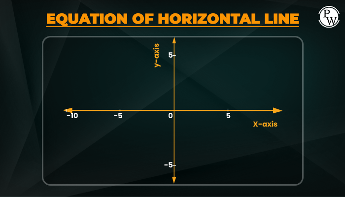 Horizontal Line Horizontal Lines Design Photos And Images